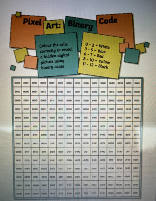 Pixel Art Binary Code Challenge